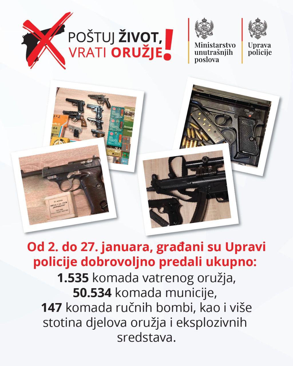 UP: Građani juče vratili 31 komad vatrenog oružja i 1225 komada ...