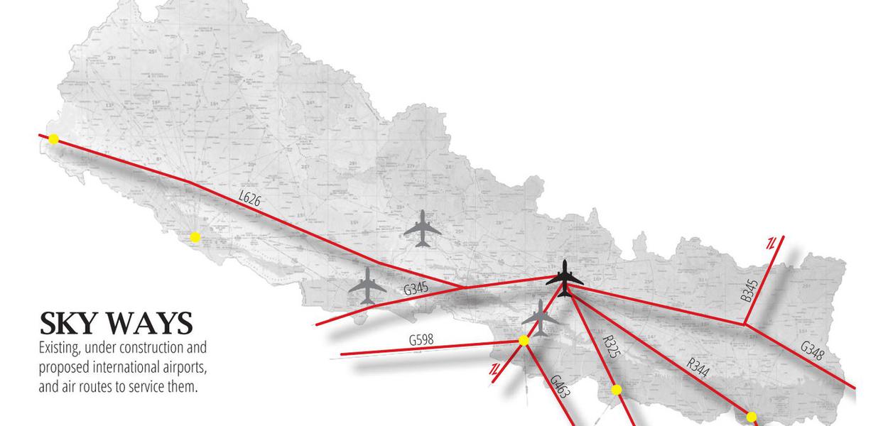 15 points for and against Nijgad Airport | Nepali Times