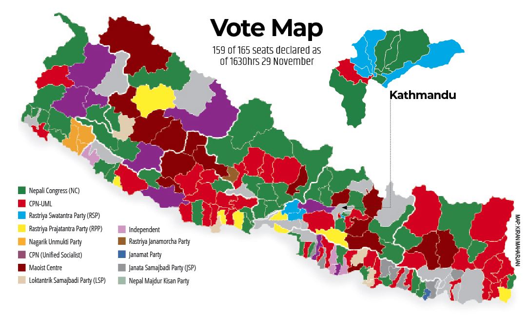 Back to the future | Nepali Times